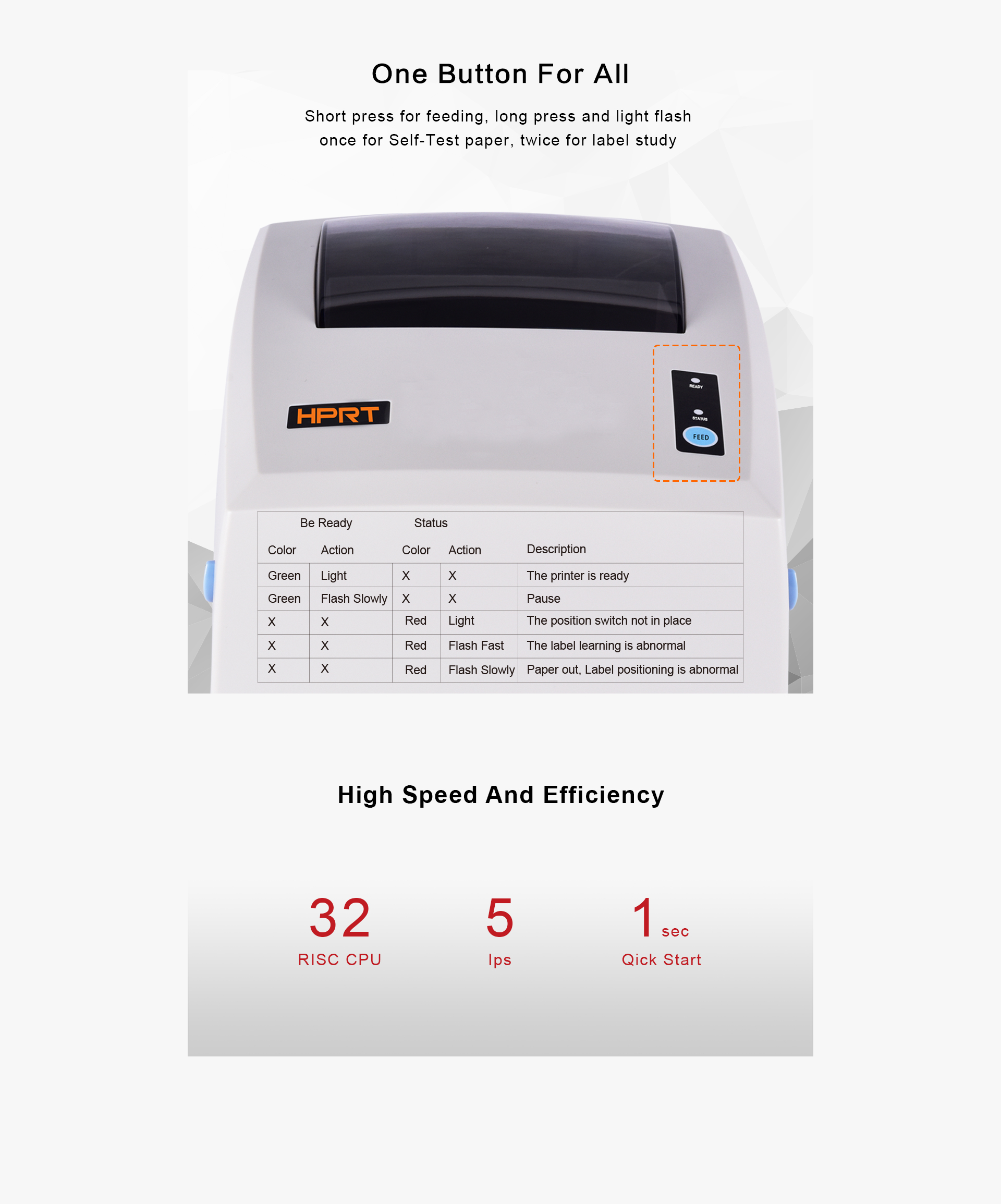 Buy Express Printer, 4 Inch Direct Thermal Shipping Label Printer SL41 ...