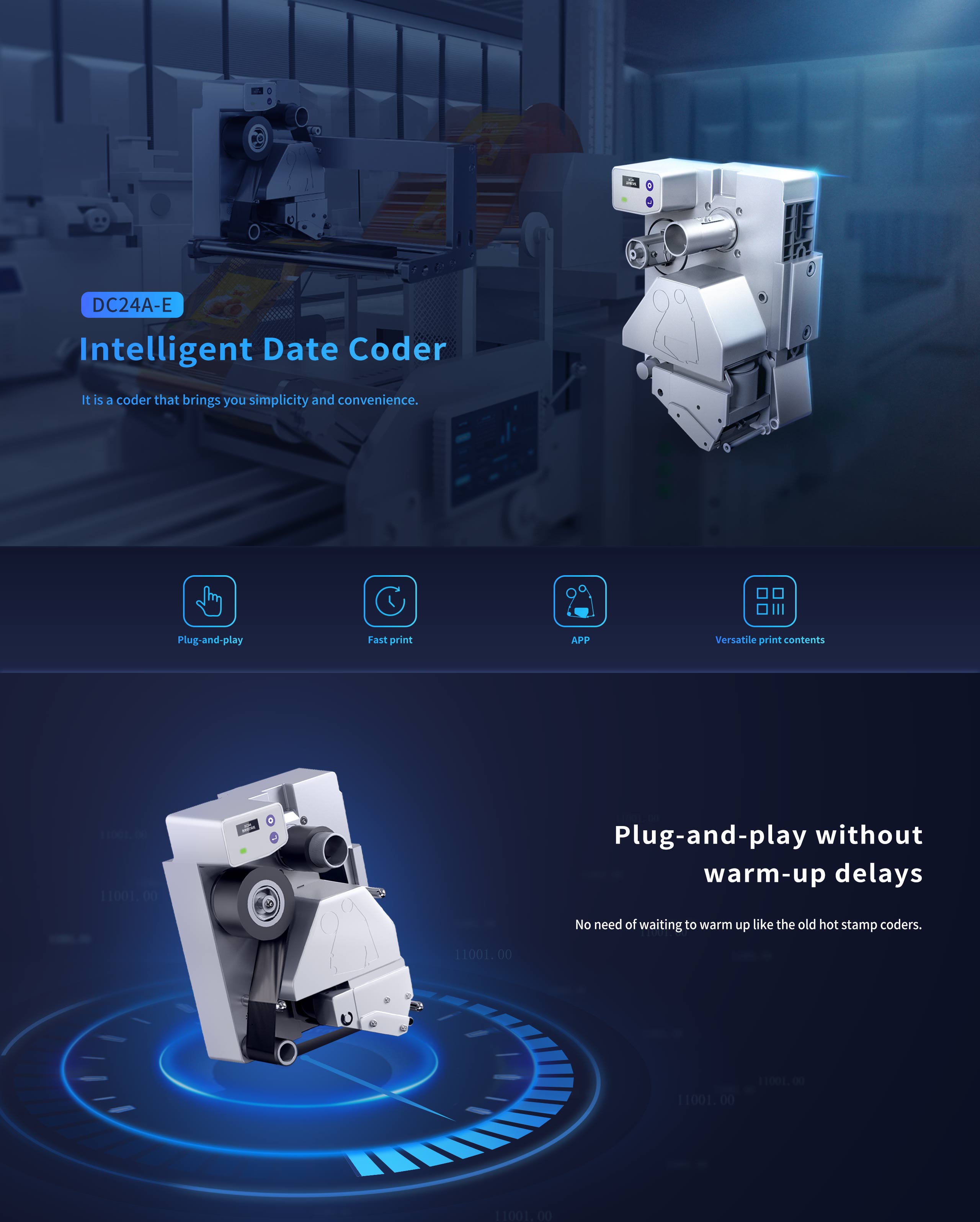 Date Coding Machine, Smart Thermal Transfer Overprinter Factory ...
